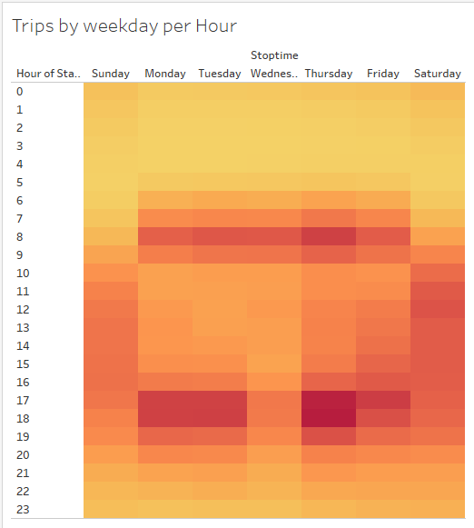 GitHub - D1am0ndDude/bikesharing
