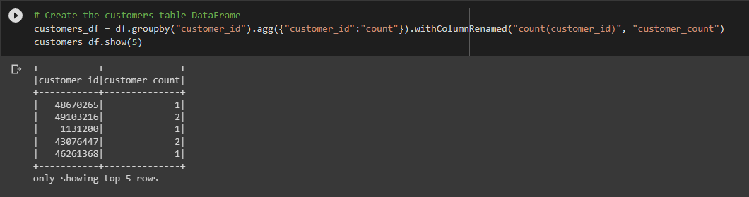 GitHub - D1am0ndDude/Amazon_Vine_Analysis