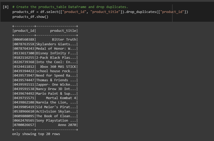 GitHub - D1am0ndDude/Amazon_Vine_Analysis