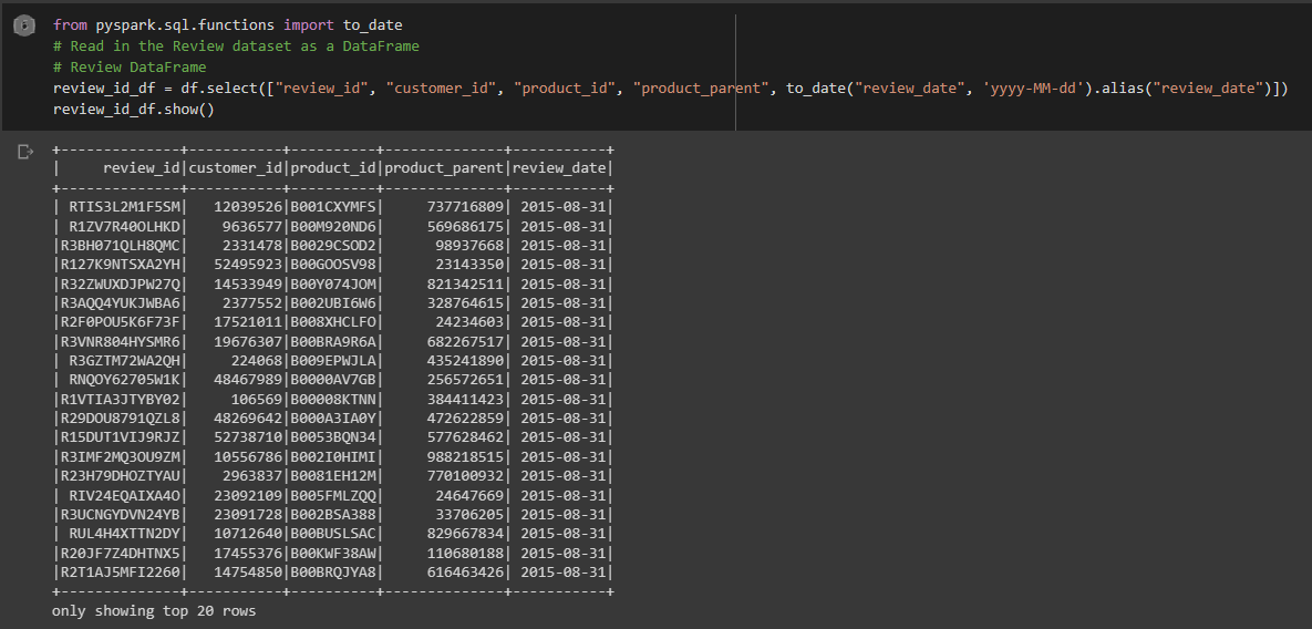 GitHub - D1am0ndDude/Amazon_Vine_Analysis