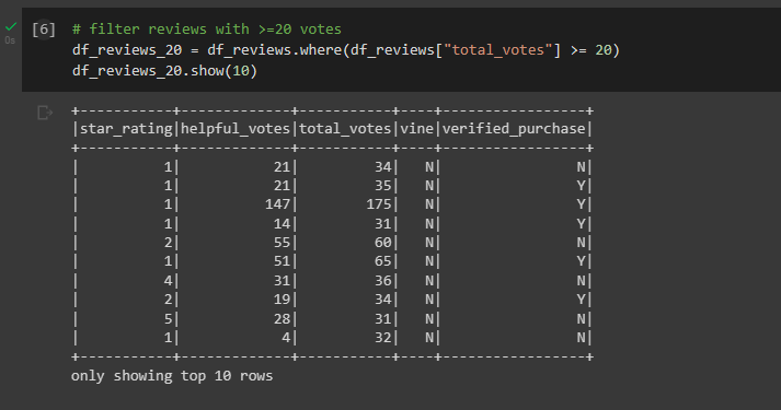 GitHub - D1am0ndDude/Amazon_Vine_Analysis