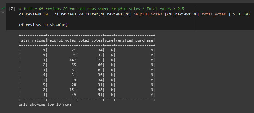 GitHub - D1am0ndDude/Amazon_Vine_Analysis