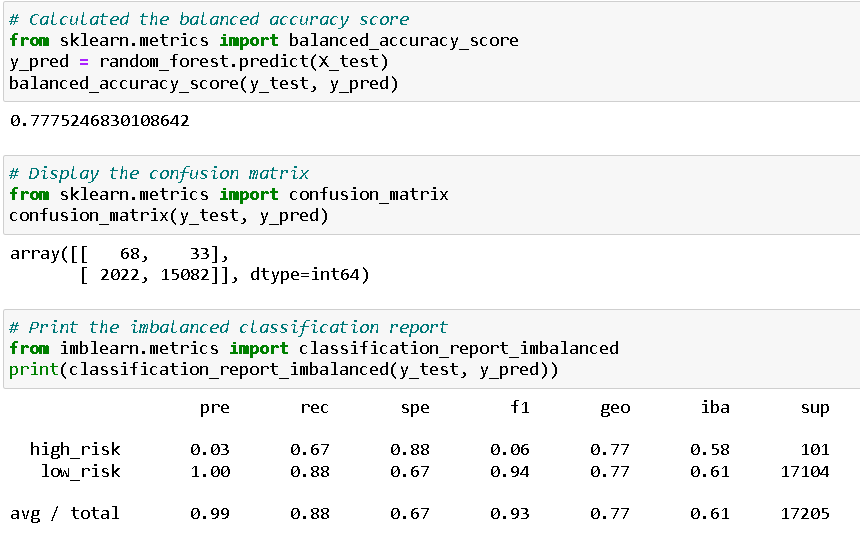GitHub - D1am0ndDude/Credit_Risk_Analysis