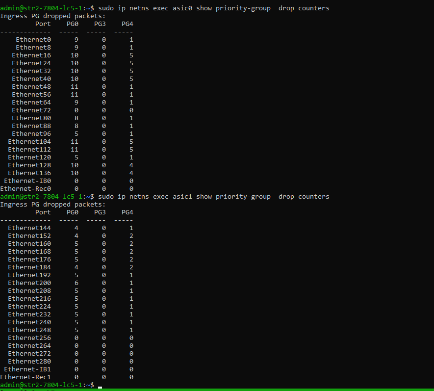 [Chassis] show priority-group drop counters not working · Issue #16924 · sonic-net/sonic ...