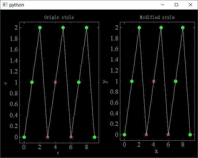PlotItem.titleLabel.setFont(fontTitle) doesn't work · Issue #2676 · pyqtgraph/pyqtgraph · GitHub