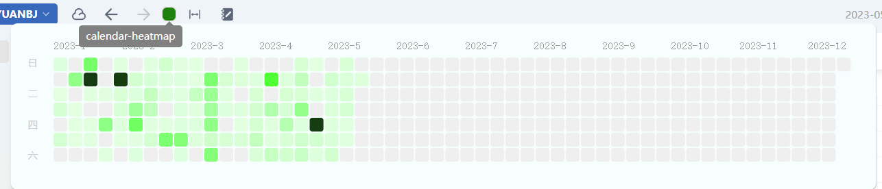 计数内容块颜色方块调低 · Issue 2 · Svtardustcalendar Heatmap · Github 