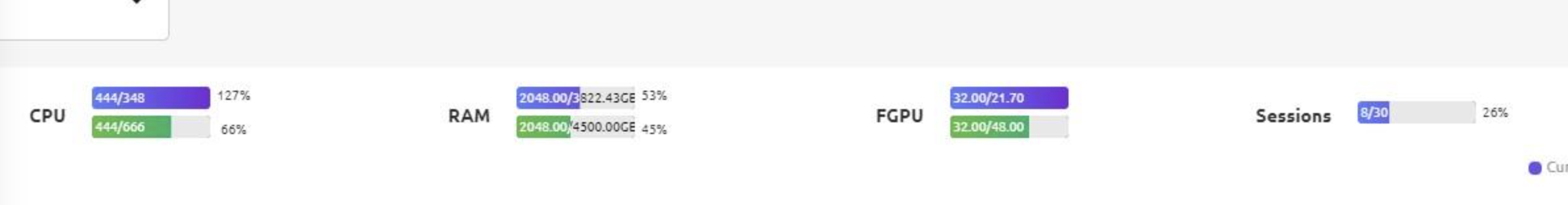 Display total amount of resources in the current resource group in the upper part of the ...