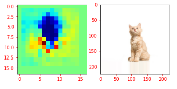 GitHub - ComanacDragos/ComputerVisionAndDeepLearning
