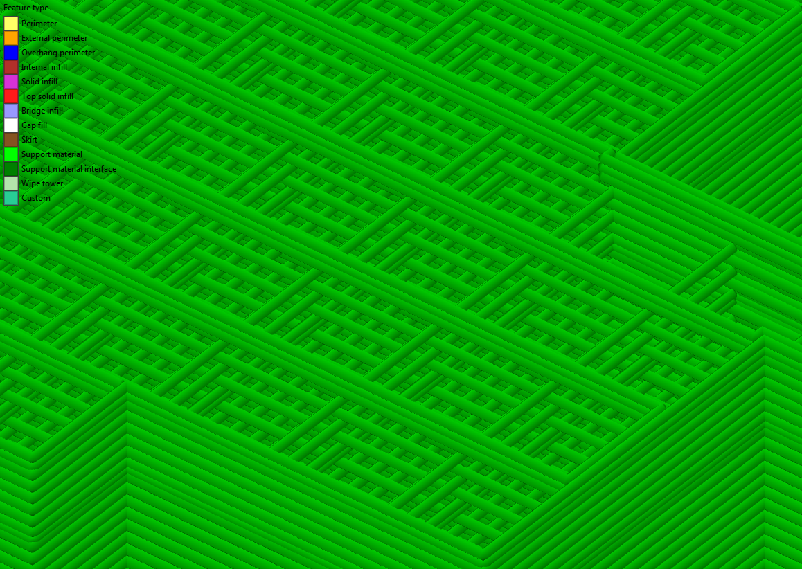 Rectilinear grid for support does not alternate direction · Issue #1929 ...