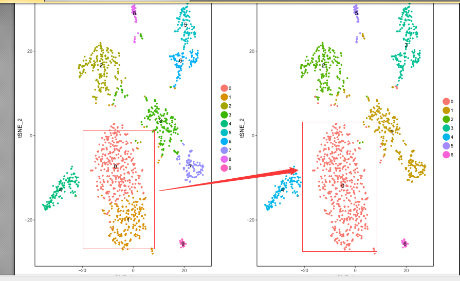 Further subdivisions within clusters · Issue #1192 · satijalab/seurat ...