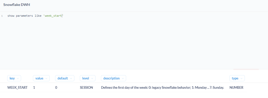 Snowflake start of week is incorrect for date fields · Issue #22773 ...