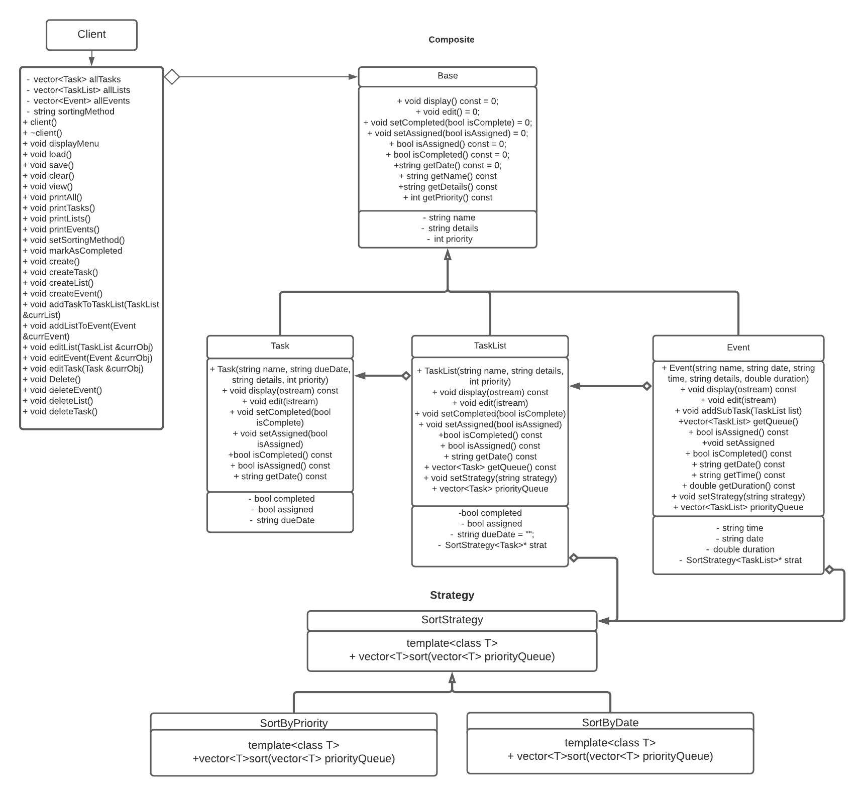 GitHub - schau1121/Sprint-Scheduler: This is a task management application where users can ...
