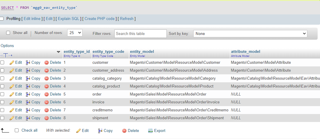Customer address problems after migration from Magento 1.9.2.3 to Magento 2.3.3 · Issue #874 ...