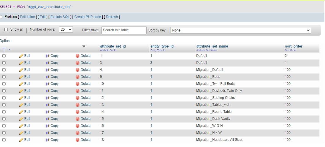 Customer address problems after migration from Magento 1.9.2.3 to Magento 2.3.3 · Issue #874 ...