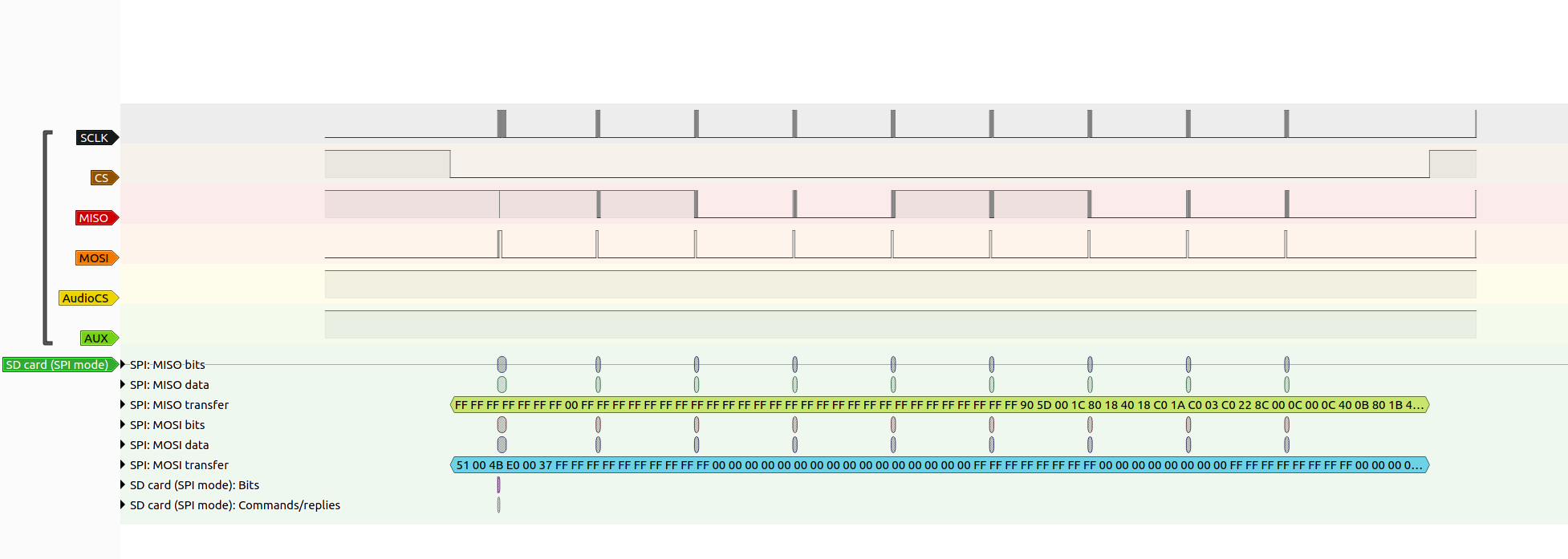 SDSPI driver may erroneously use half-duplex mode when sharing with ...
