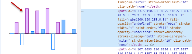 Blurry text/graphics · Issue #8620 · apache/echarts · GitHub