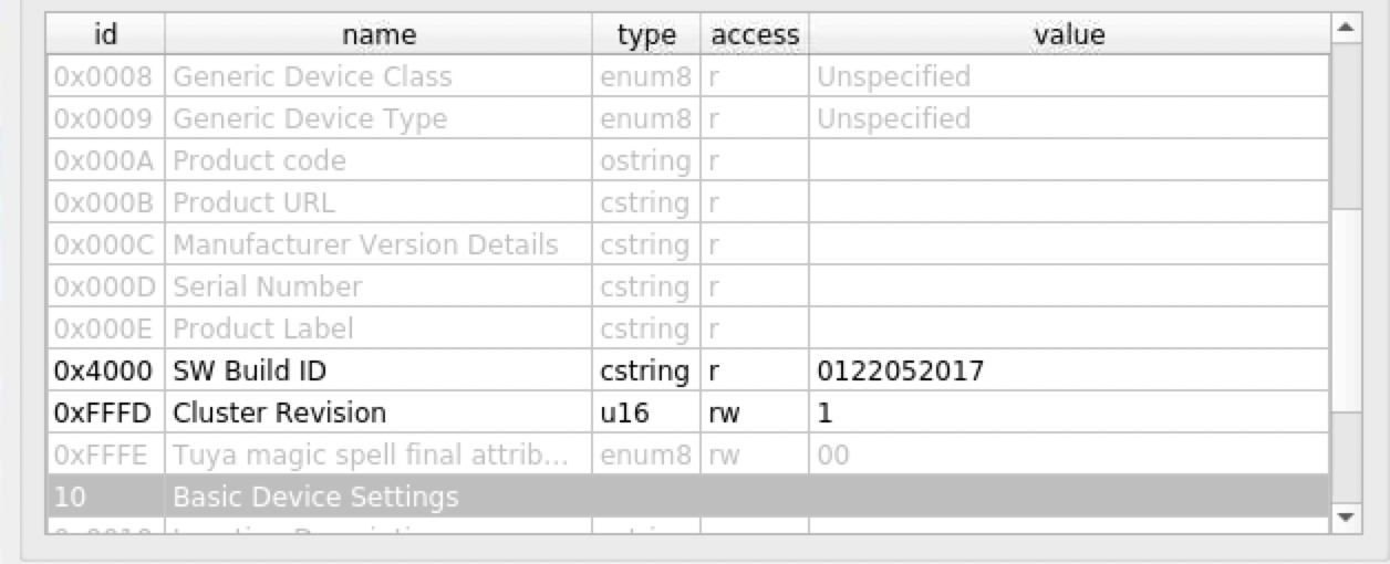 ZG-205ZL Human Presence and Illuminance Sensor with Siren Alarm · Issue #7223 · dresden ...
