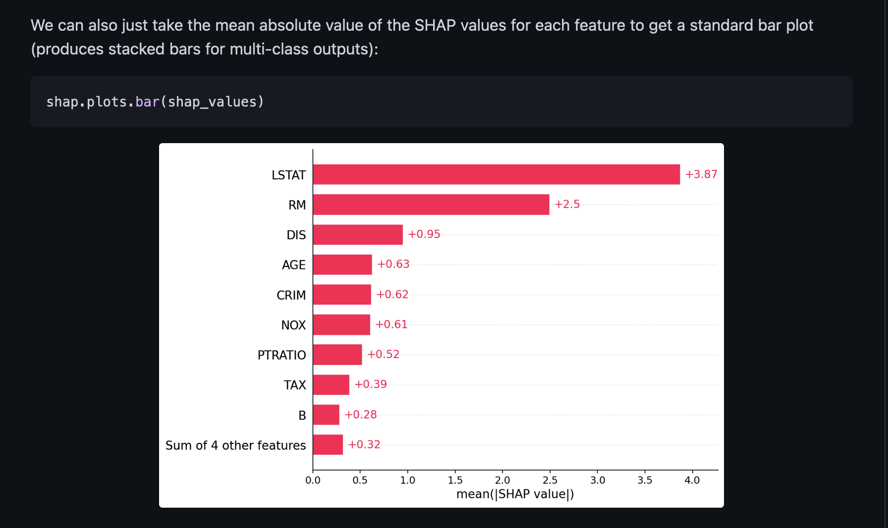 Aggregate local feature importance values over subsets of the data · Issue #475 · ModelOriented ...
