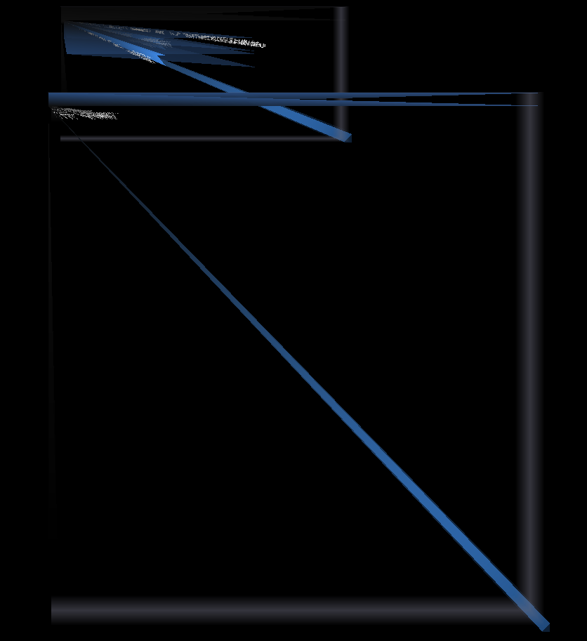 Using Imgui Dll Built With Define Imdrawidx Unsigned Int In Imconfig H Makes Garbage Output