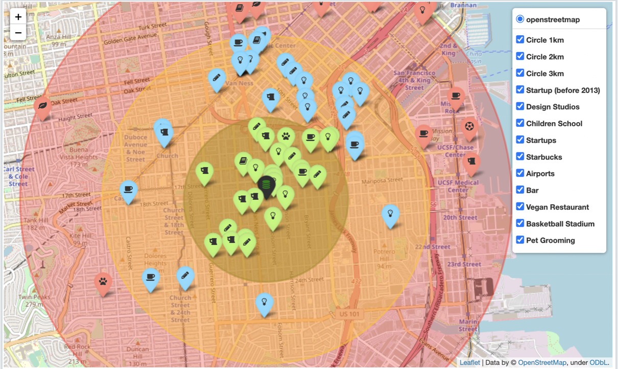 GitHub - nico-stan/Project-III
