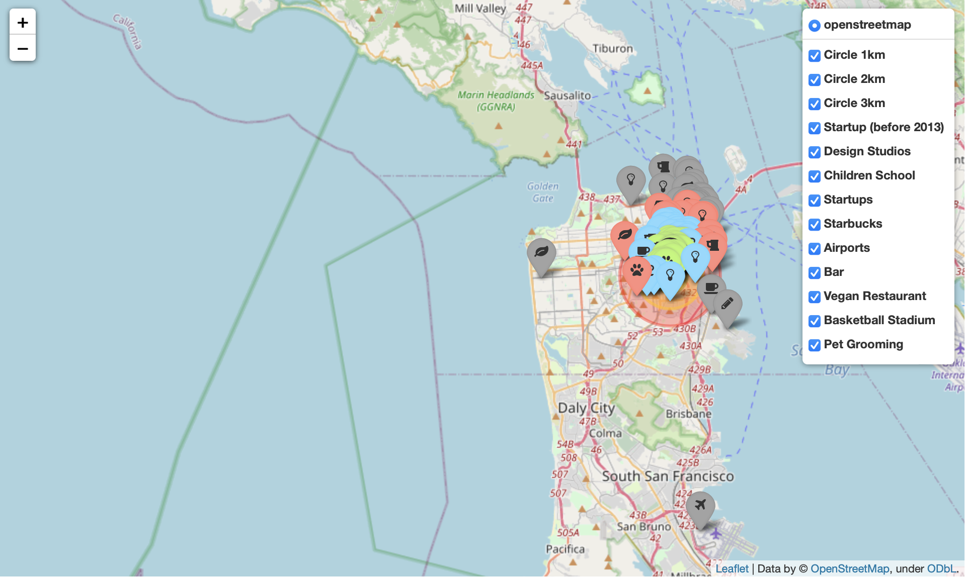 GitHub - nico-stan/Project-III