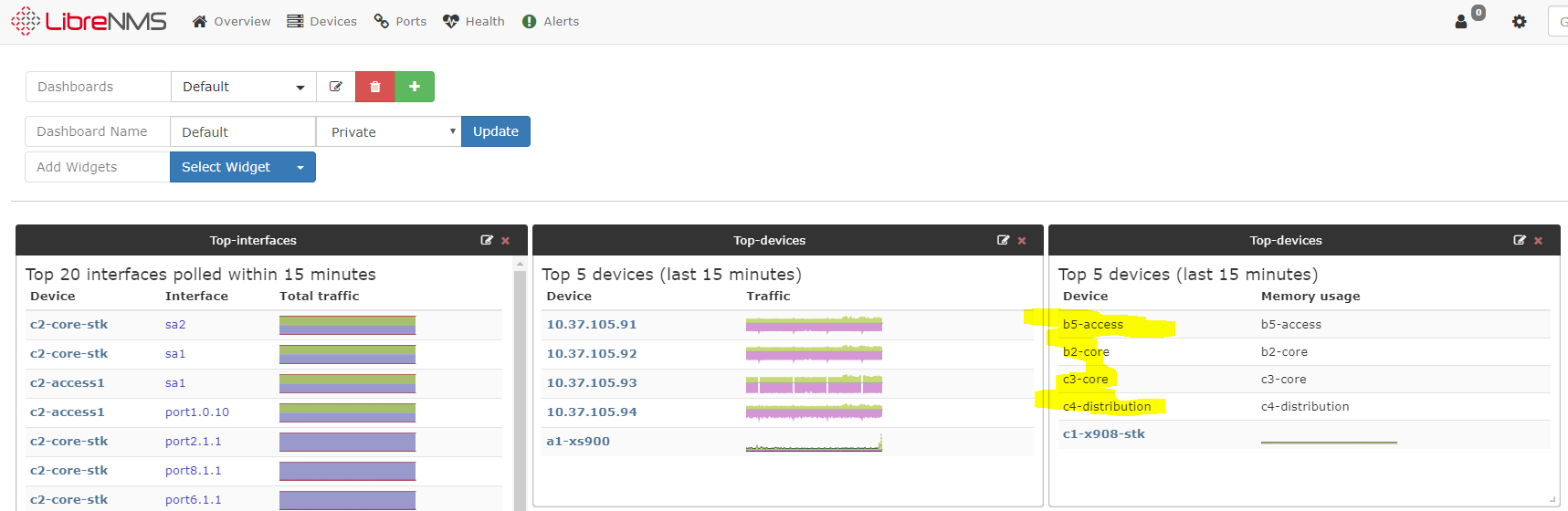 Bug: Top Devices Widgets show devices not assigned to normal privilege user · Issue #8089 ...