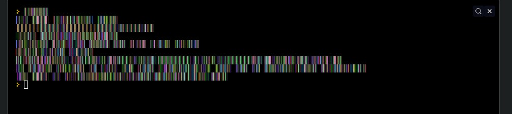 Font Is Rendered Incorrectly Solved Its Canvas Use A Canvas Site Exception · Issue 1162