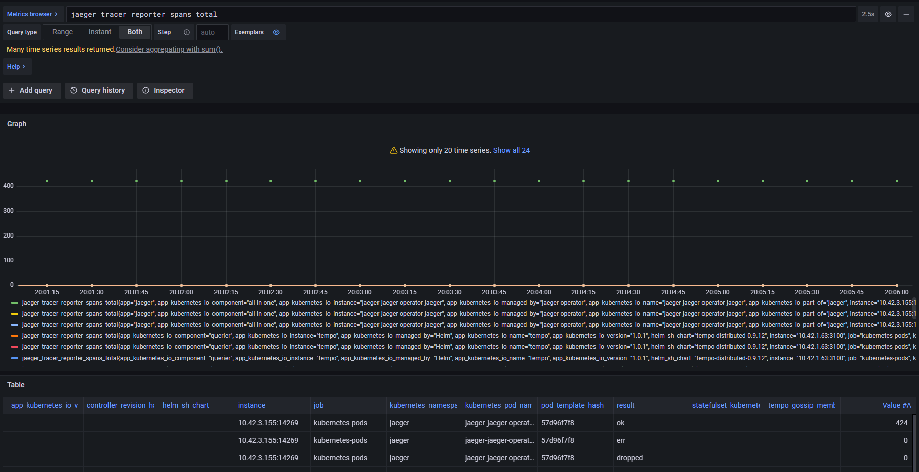 Tempo thrift http · Issue #786 · grafana/tempo · GitHub