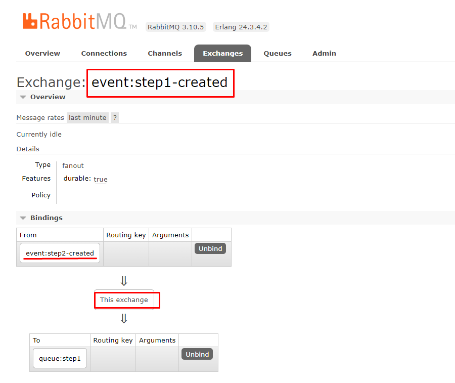 Exchange/Topic Bindings Invalid due to DeployPublishTopology Changes, Flag not honored. · Issue ...
