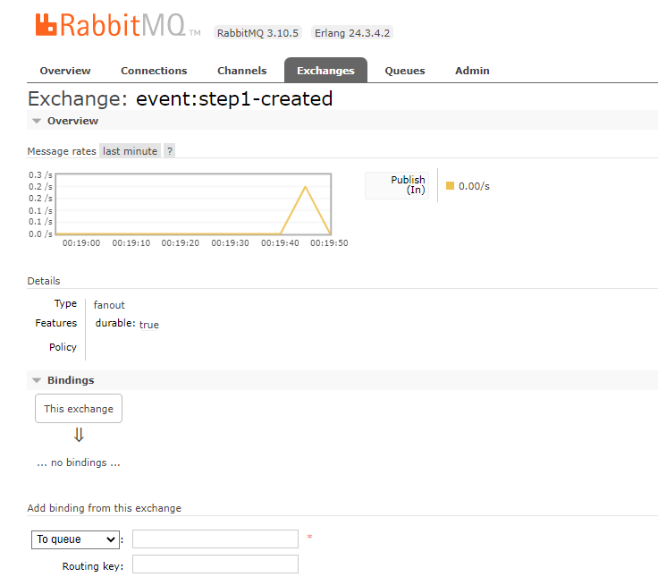 Getting weird publish exchange to exchange bindings · MassTransit MassTransit · Discussion #3709 ...