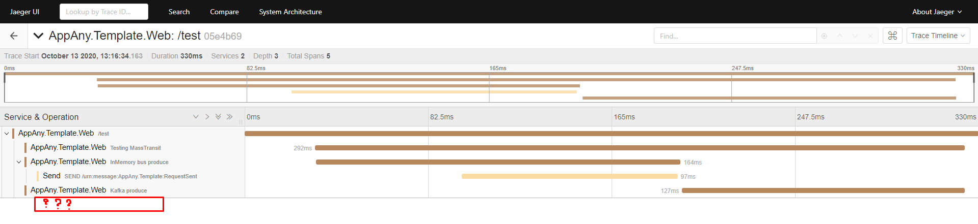 Kafka producers is not providing telemetry · Issue #2082 · MassTransit/MassTransit · GitHub