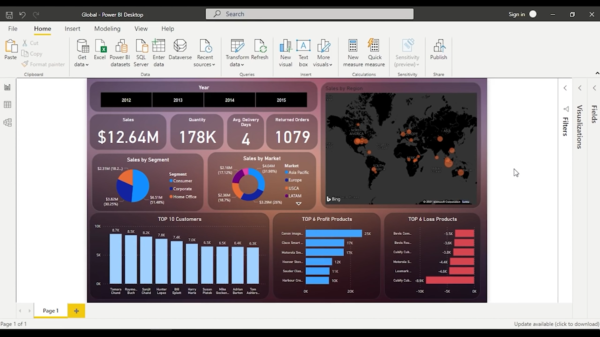 GitHub - adityakrishnavamsy/powerbi