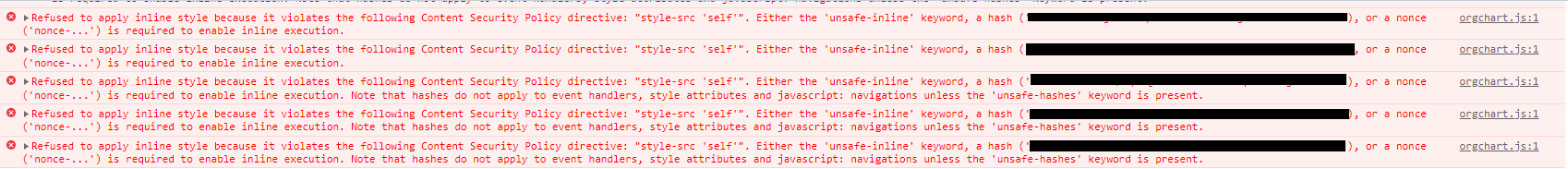 CSP style-src 'self' · Issue #651 · BALKANGraph/OrgChartJS · GitHub