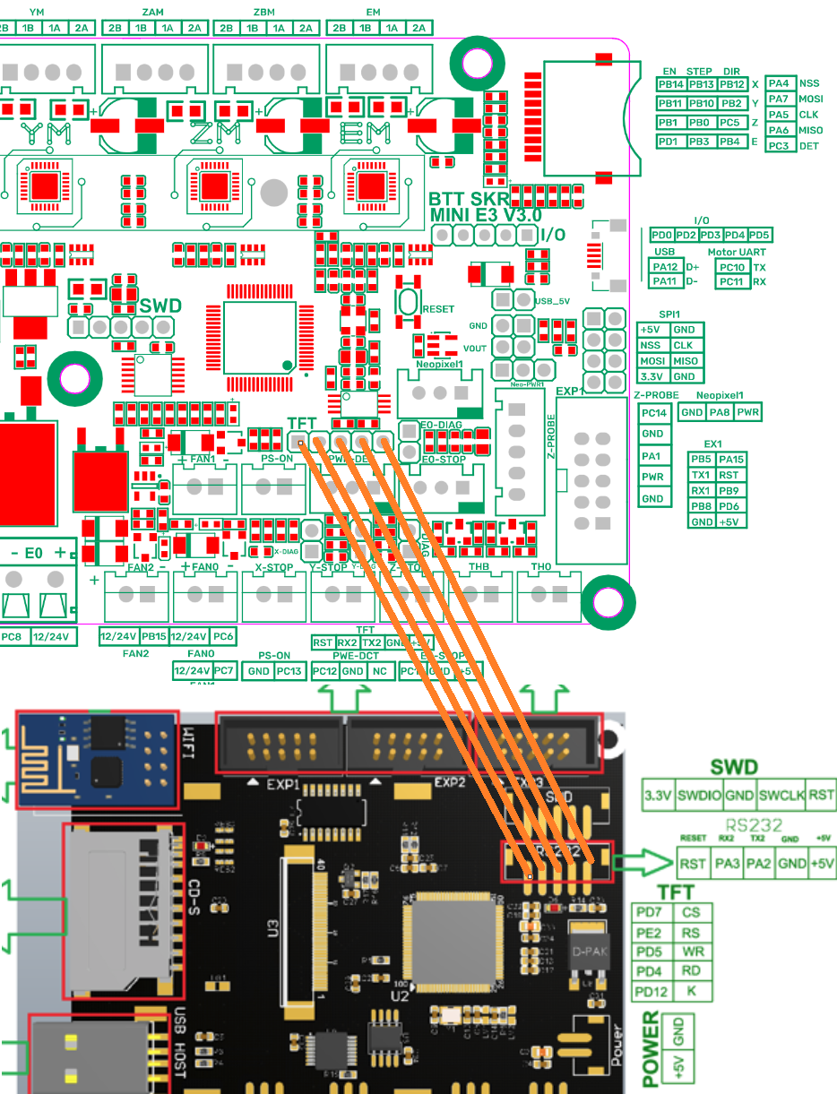 Resolving the 'No Printer Attached" error with BTT SKR mini E3 V3.0.1 · Issue #2753 ...