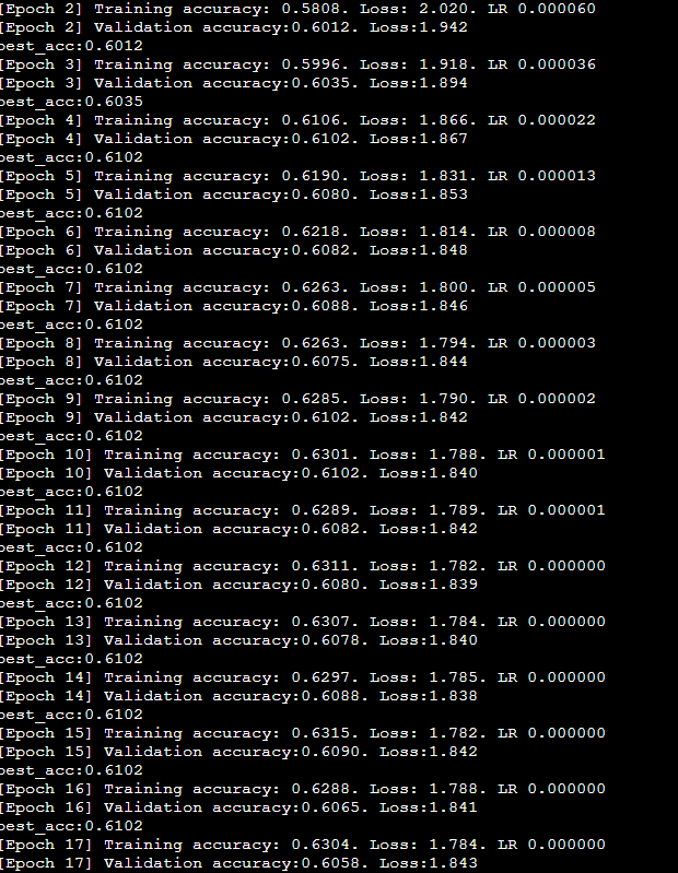 Re-produce the result. · Issue #22 · yaoing/DAN · GitHub
