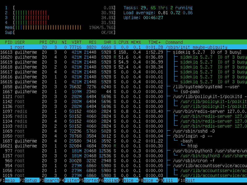 ruby on rails - Is it possible a single Sidekiq Process running in multiple cores? - Stack Overflow