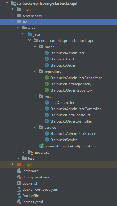 GitHub - MarkSaweres/Starbucks