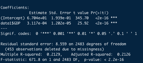 GitHub - kianweelee/Life-Expectancy-vs-GDP: This is my first data visualisation practice using ...