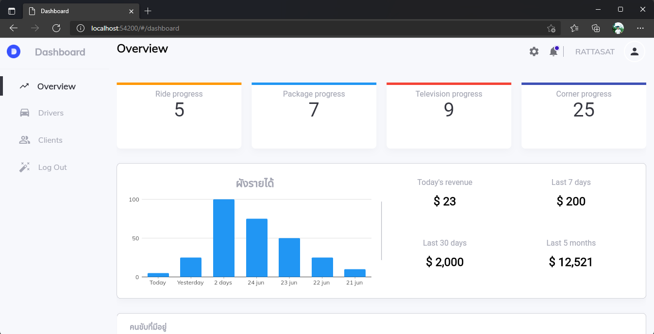 GitHub - Rattasat1998/FlutterWeb-responsive