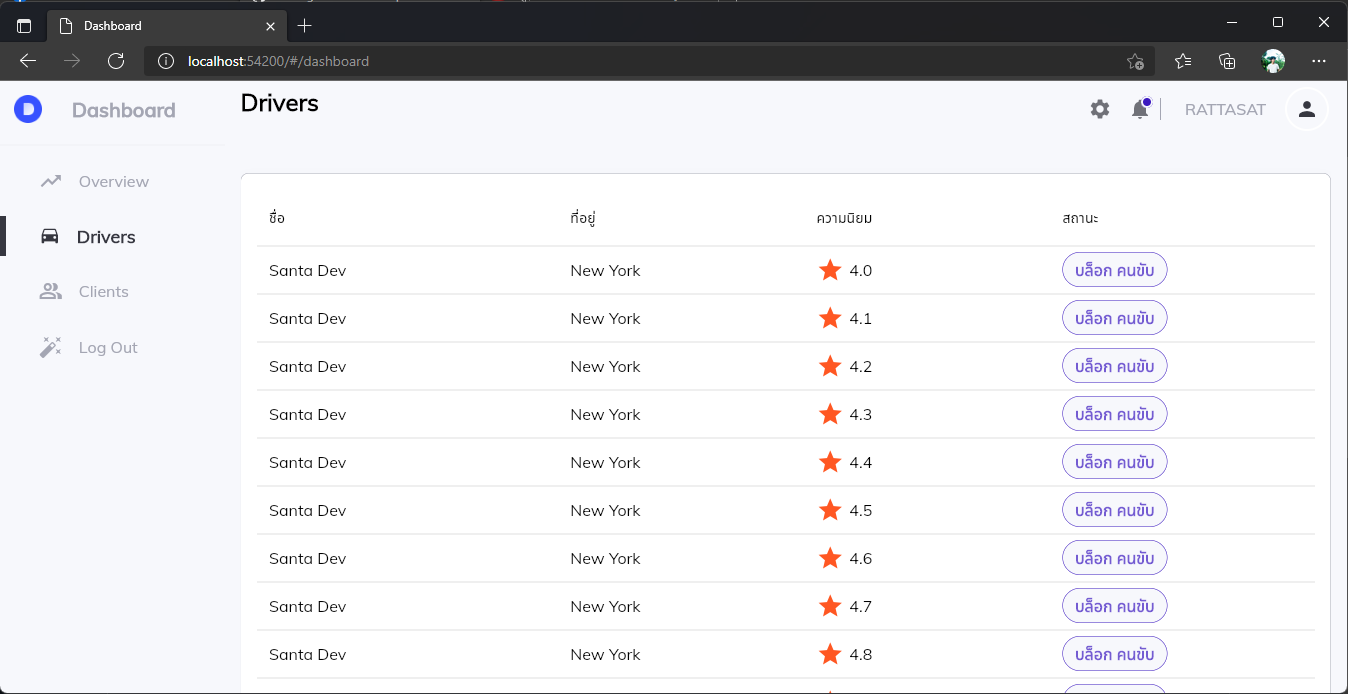 GitHub - Rattasat1998/FlutterWeb-responsive