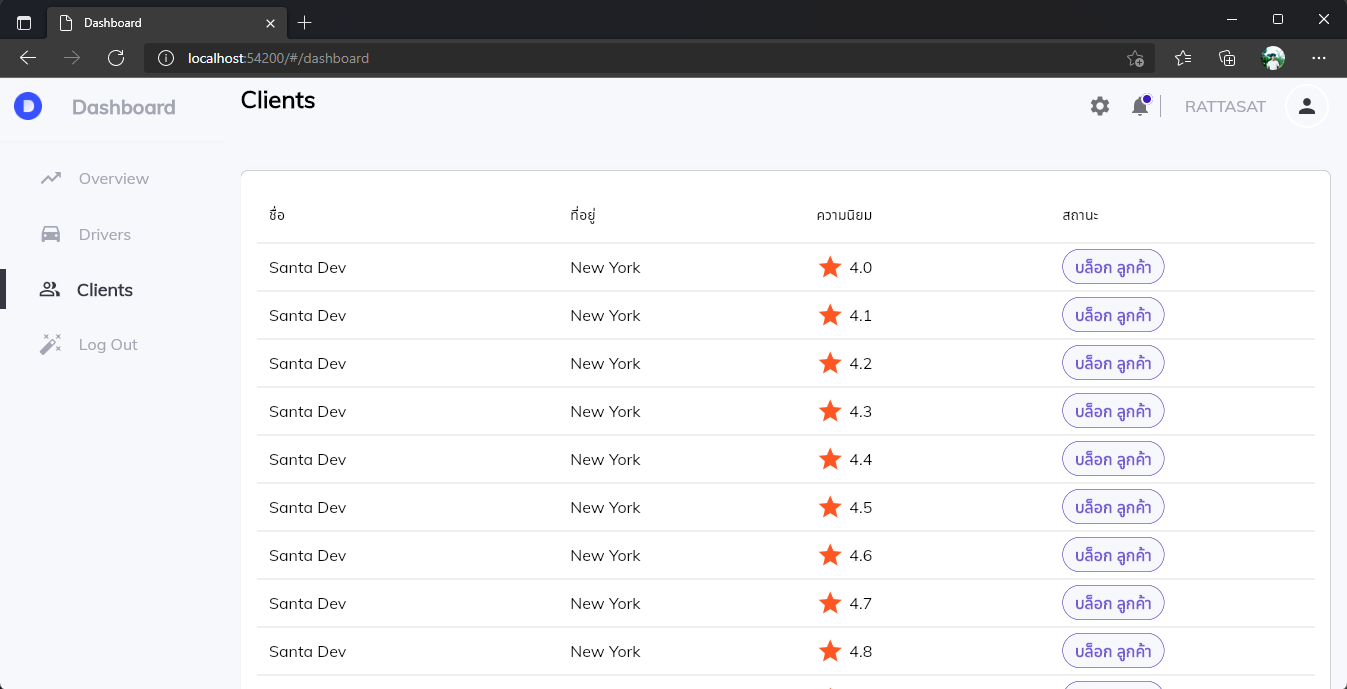 GitHub - Rattasat1998/FlutterWeb-responsive