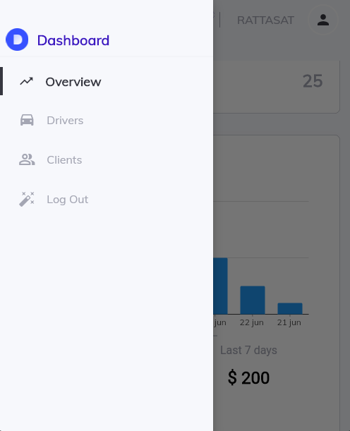 GitHub - Rattasat1998/FlutterWeb-responsive