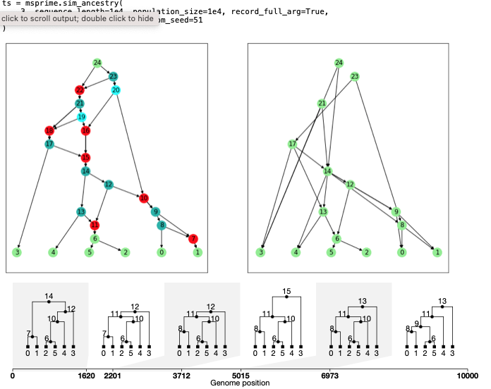 Change direction of ARG edge arrows? · Issue #24 · tskit-dev/what-is-an ...