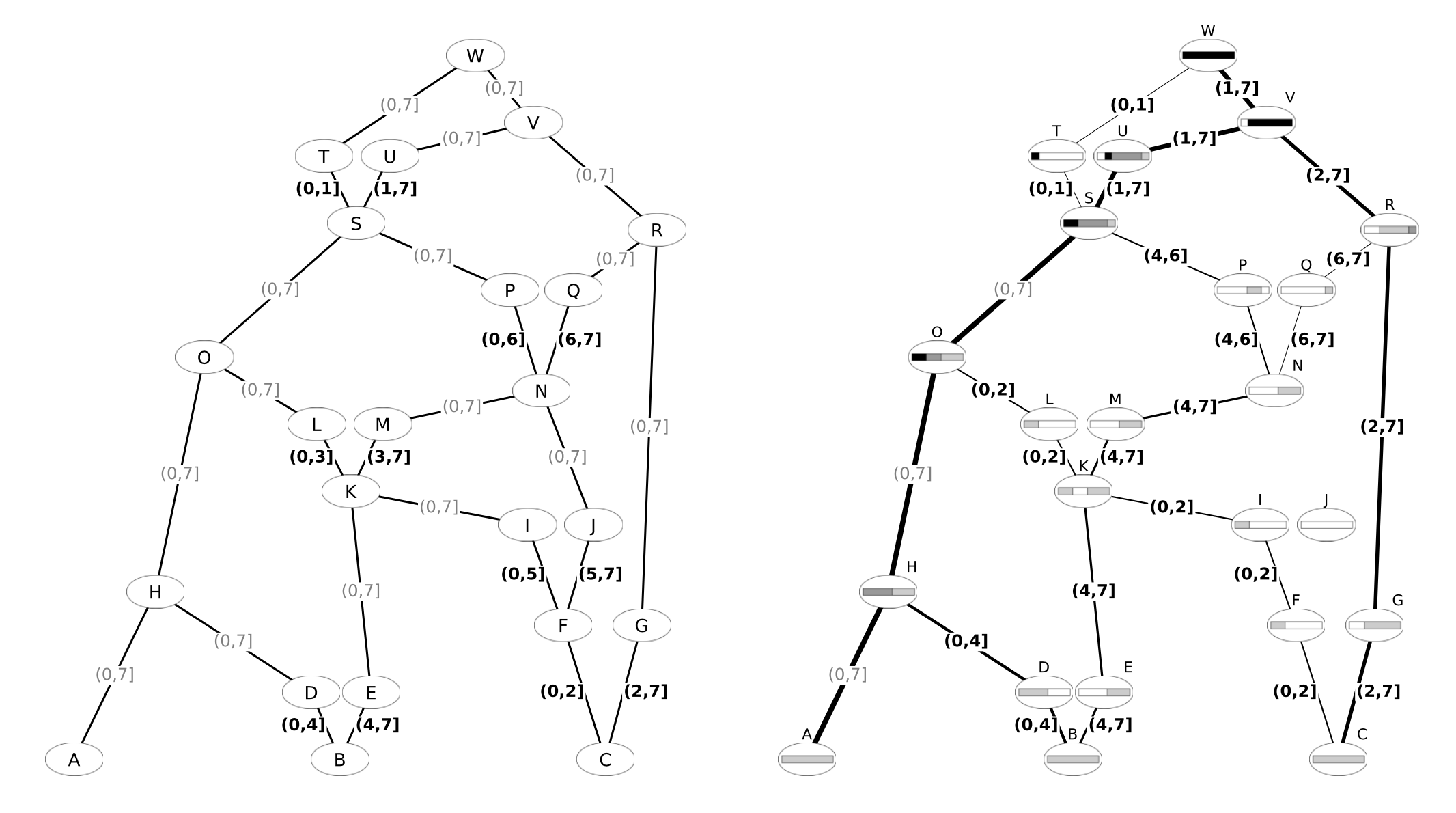 Wiuf And Hein Arg Fig 4 Is Wrong In The Original Paper · Issue 172 · Tskit Devwhat Is An Arg 8951