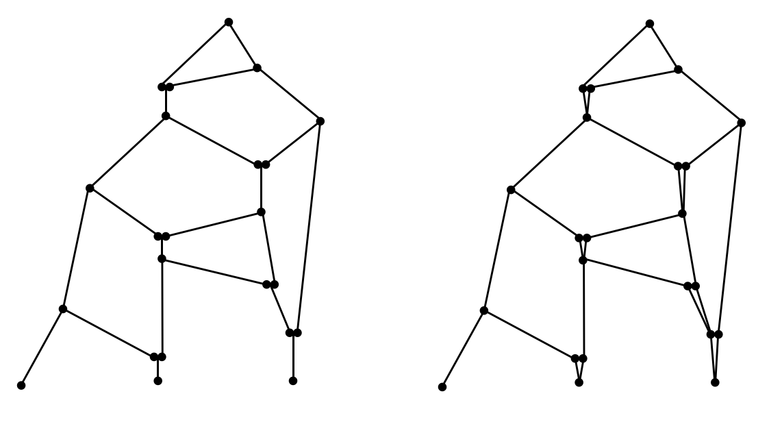 Graphical Representation Of Earg Vs Garg · Issue 250 · Tskit Devwhat Is An Arg Paper · Github