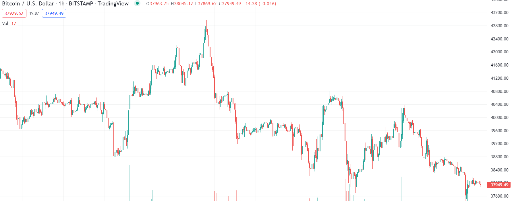 low resolution on flutter web · Issue #102897 · flutter/flutter · GitHub