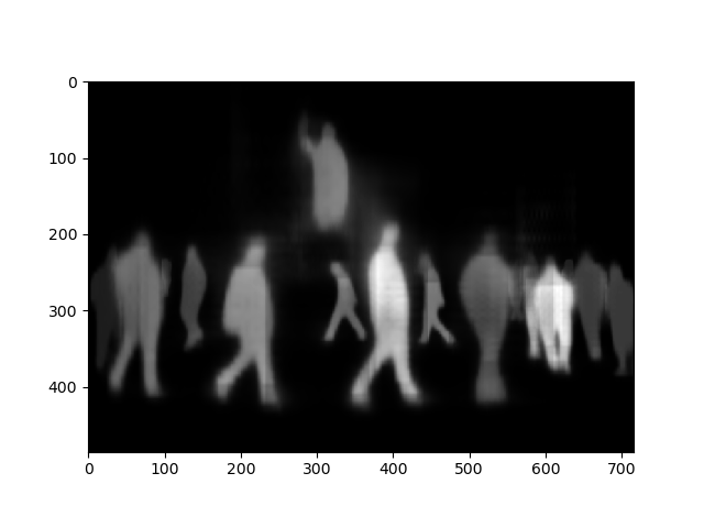 GitHub - metobom/pytorch-detection-ve-segmentasyon