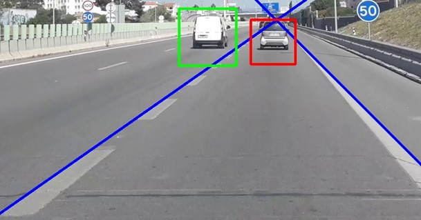 GitHub - PedroPPereira/Detection-of-Vehicles-on-the-Same-Lane