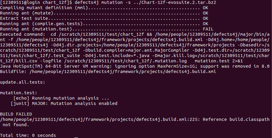 Chart Build Failed Reference Buildclasspath Not Found · Issue 333 · Rjustdefects4j · Github