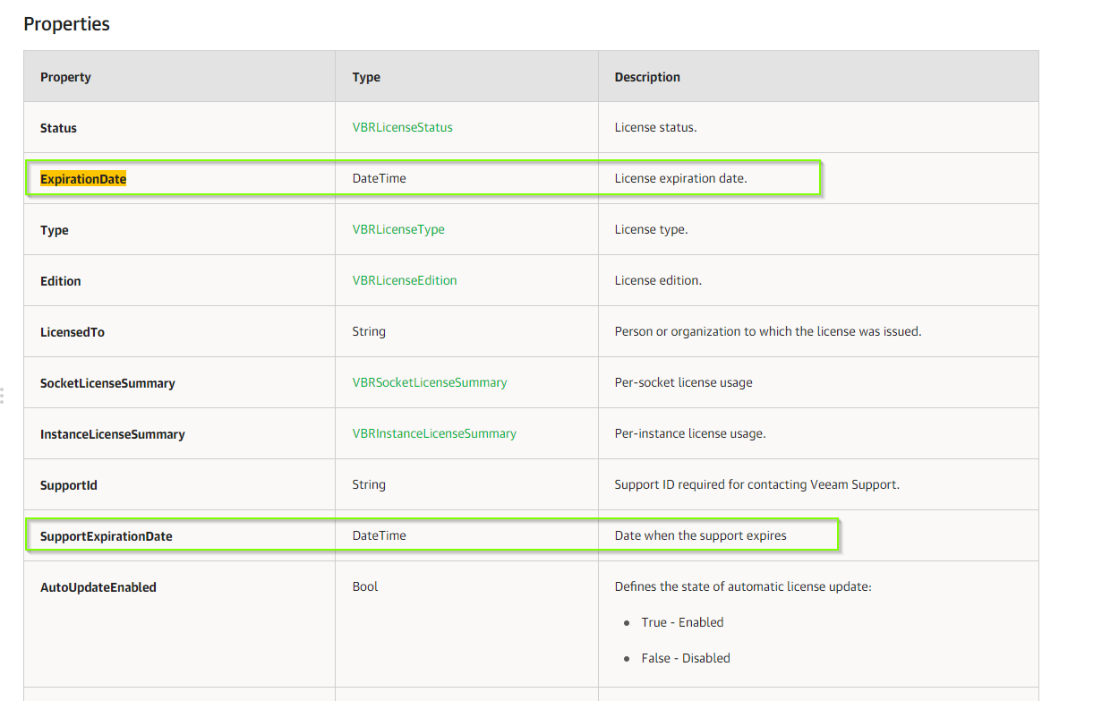 Add SupportExpirationDate to apps::backup::veeam::local::plugin mode licenses · Issue #3155 ...